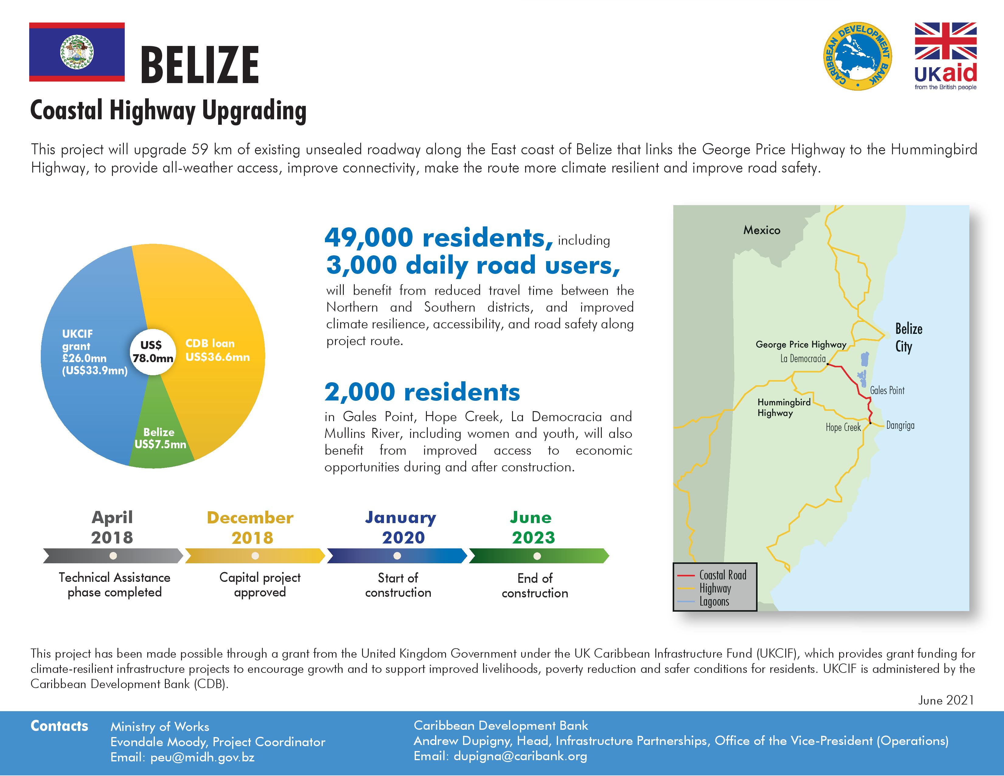 Belize Project Profile: Coastal Highway Upgrading | Caribbean ...